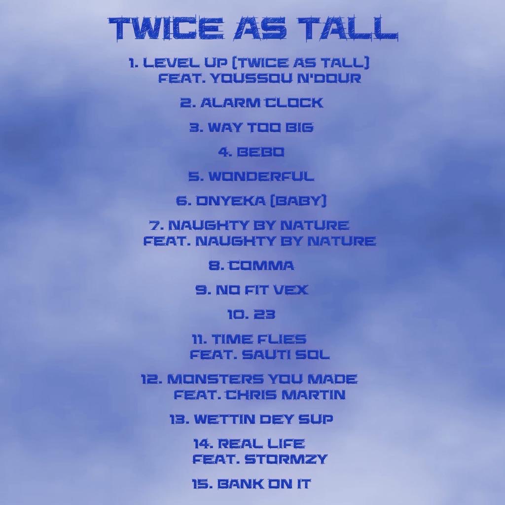 Burna Boy’s “Twice As Tall”: a Track By Track Review