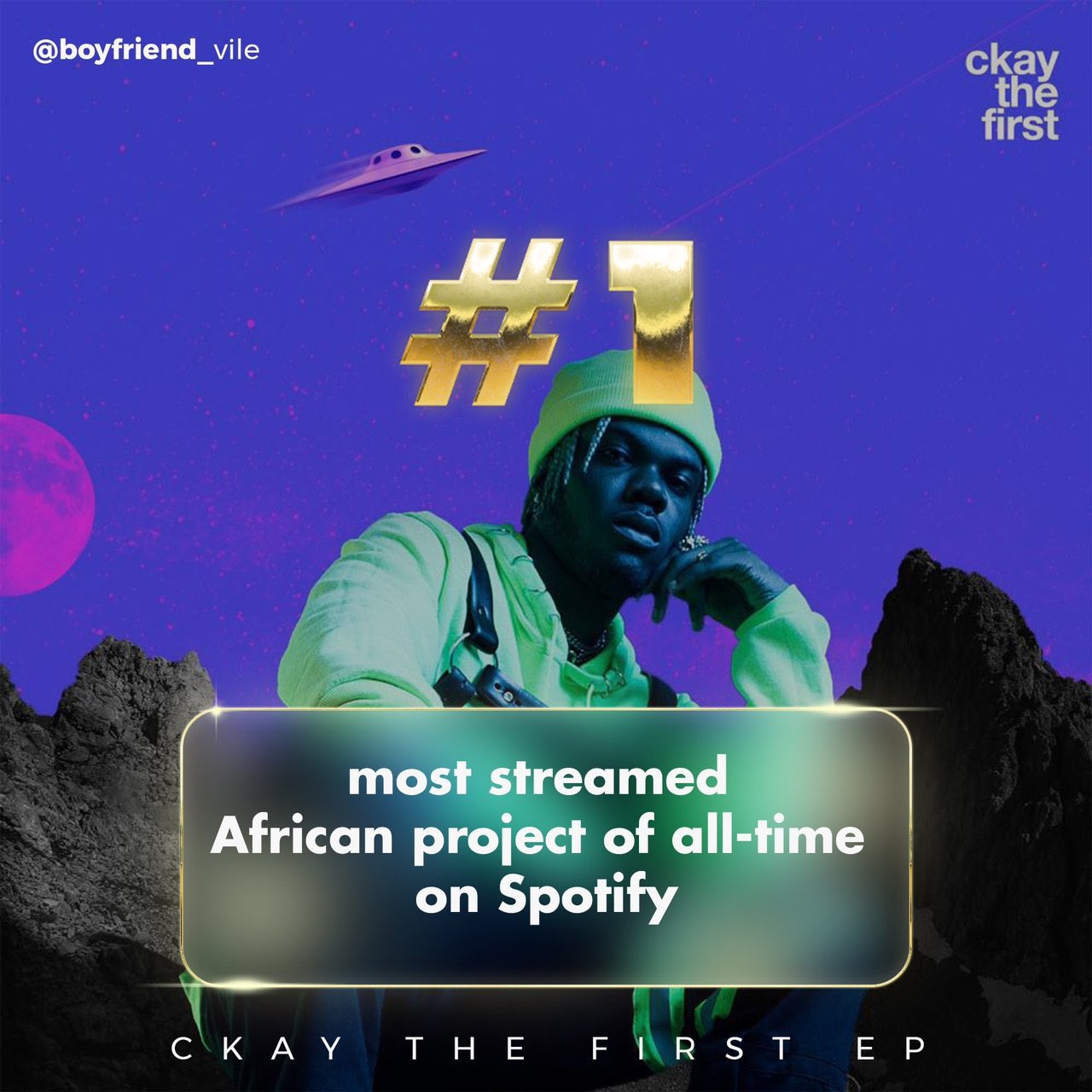 CKay’s “CKay the First” becomes highest streamed project by African act ...